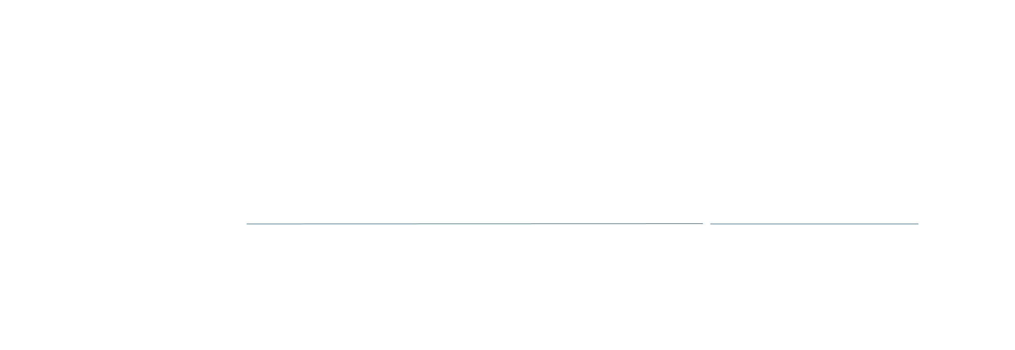 Techloop Technology Ltd | Leading Software Development Agency