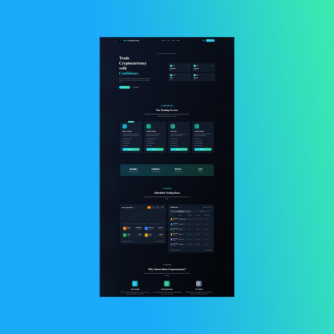 Techloop Technology Ltd | Leading Software Development Agency